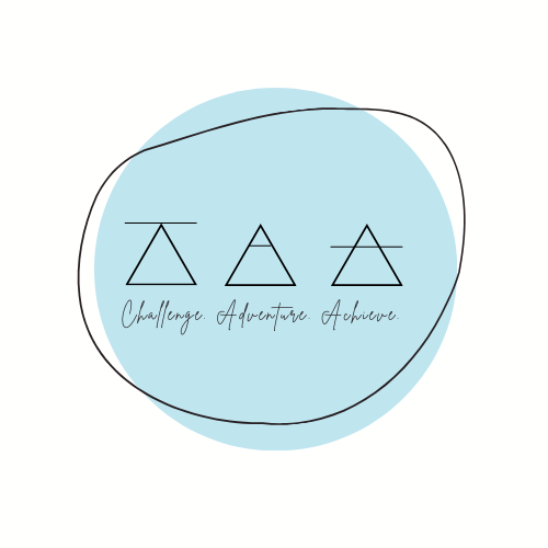 Challenge List – Challengelist